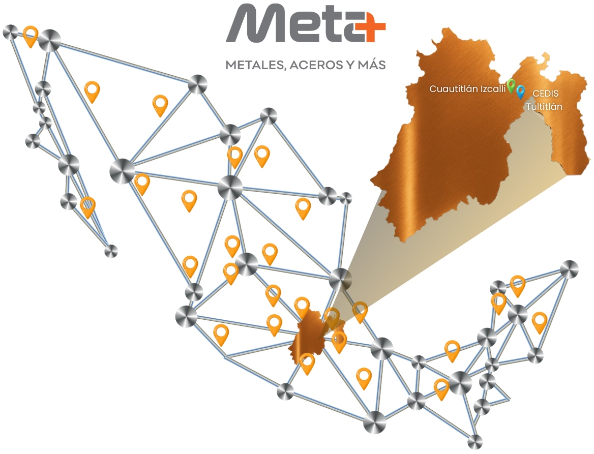 Meta+ | Metales, Aceros y Más